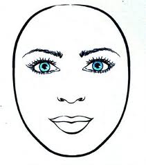 How to Choose the Perfect Haircut for Your Face Shape & Features