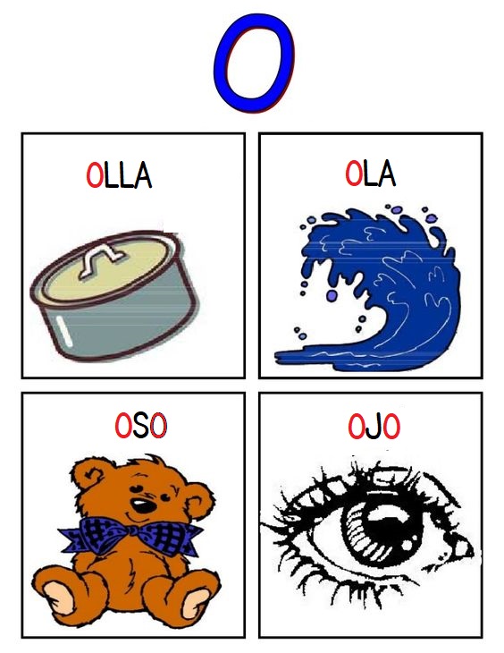 LA PRINCESA “O”. RECURSOS PARA APRENDER LA “O”.