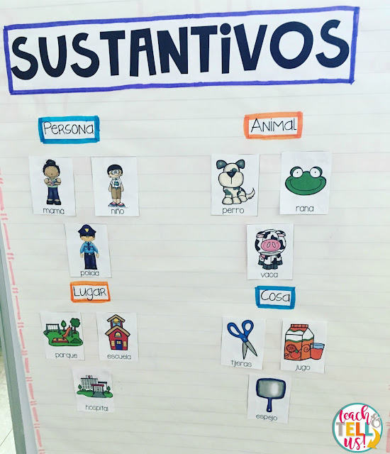 Sustantivos - Nouns in Spanish - Teach and Tell Us
