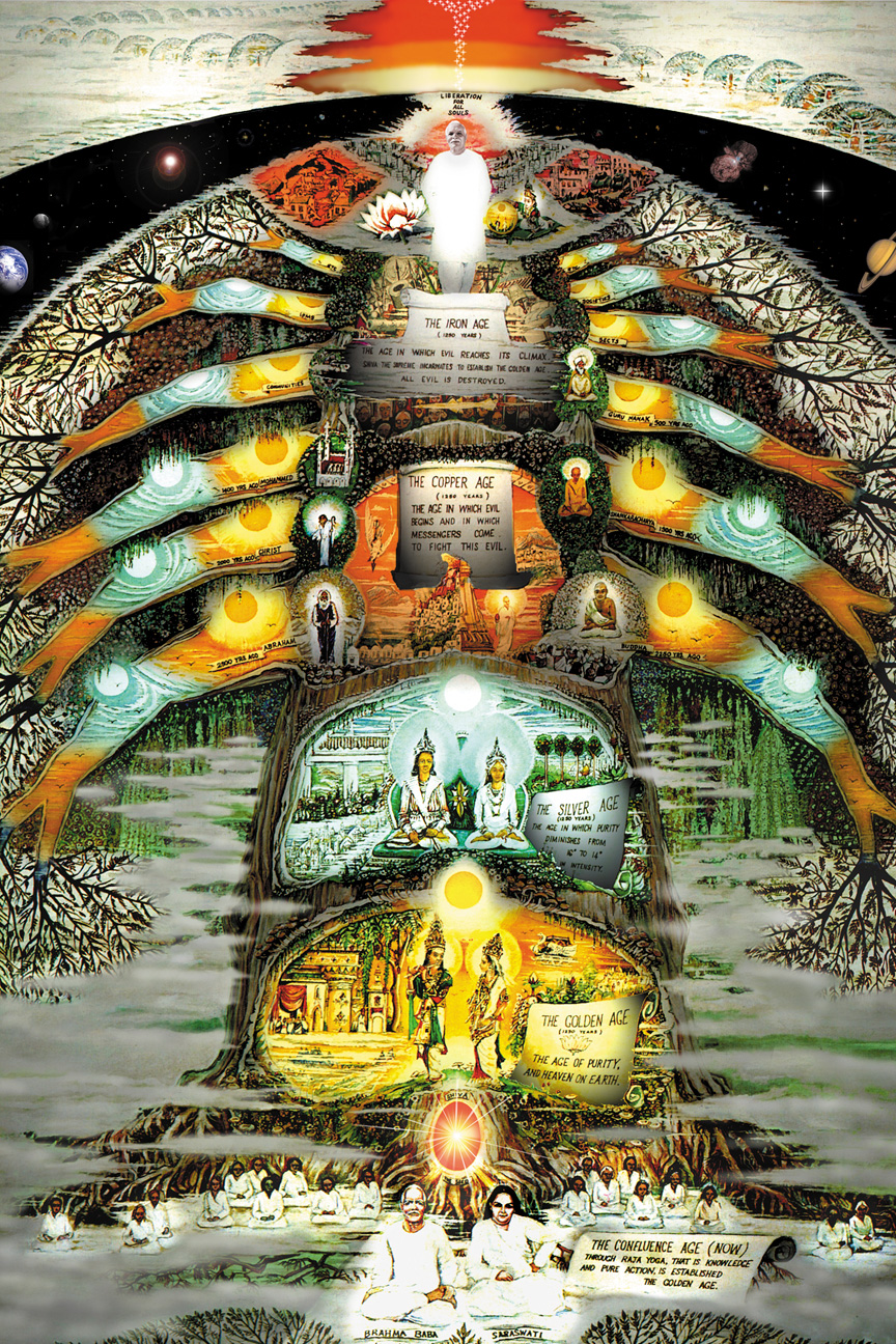 नैतिक शिक्षा : ब्रह्माकुमार भगवान भाई : Human Tree It is an ...