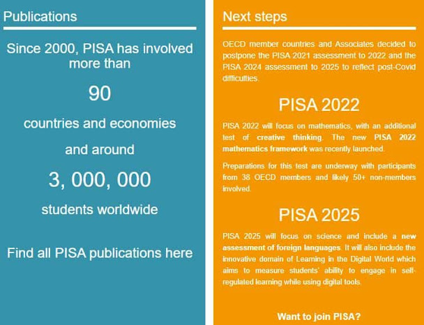 PISA (Programme For International Student Assessment) - GURU SUMEDANG