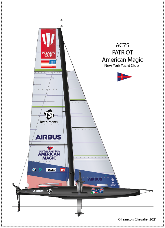 Chevalier Taglang: America's Cup - AC75 designs February 2021
