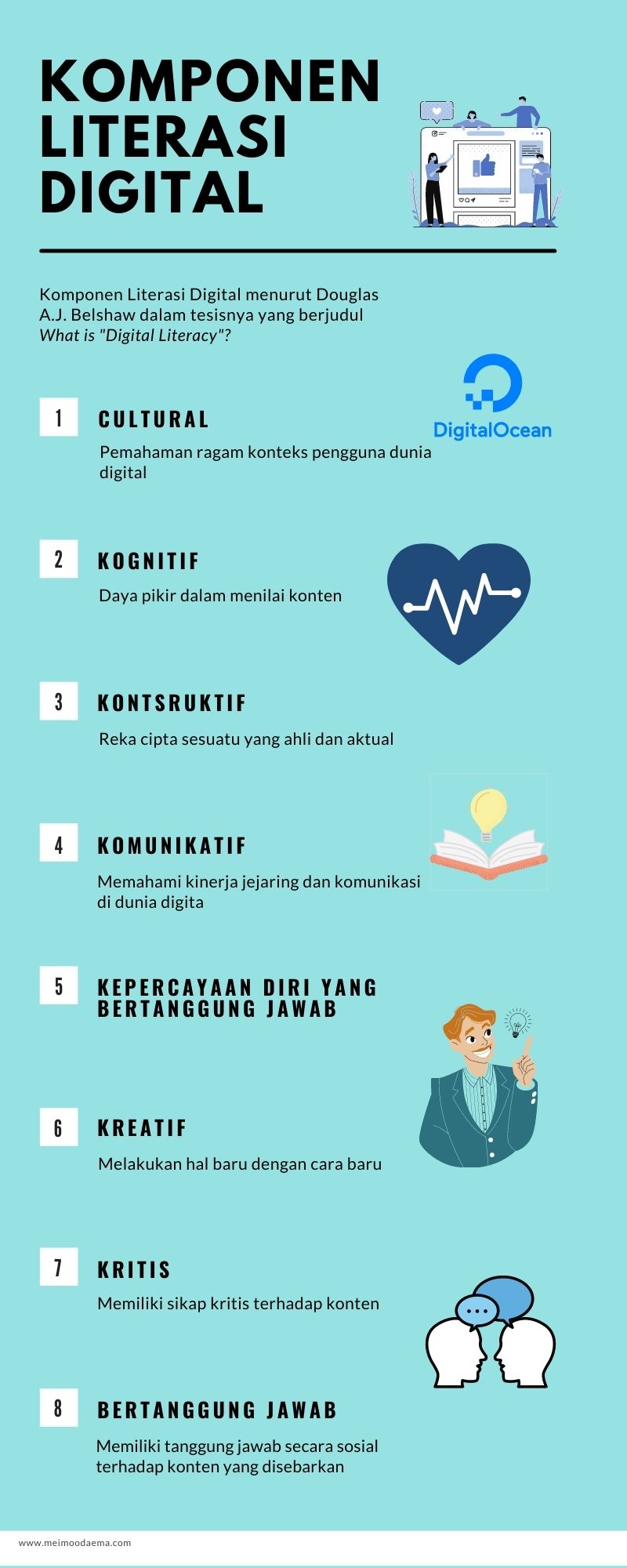 Infografis Manfaat Literasi Digital Di Era Milenial Riset
