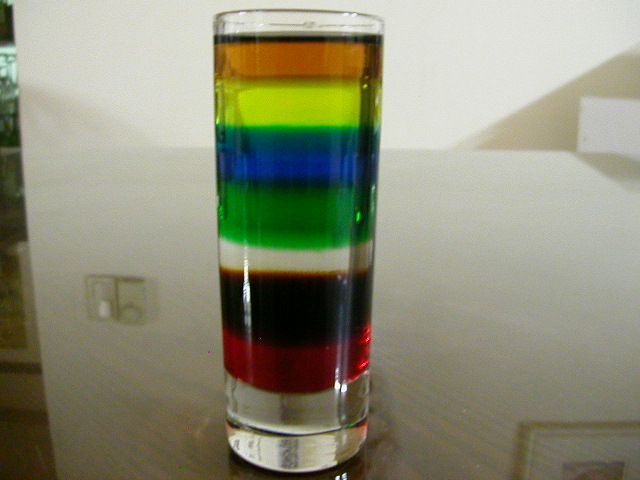 The Pousse Cafe [1919] - aumediaget