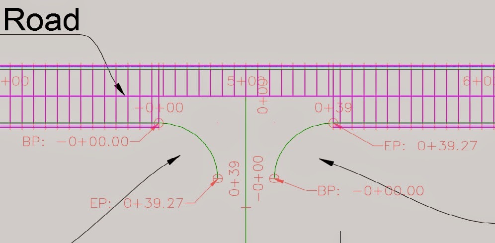 Tim's Civil 3D blog: Corridor Intersection Primer -- Manually Create an ...