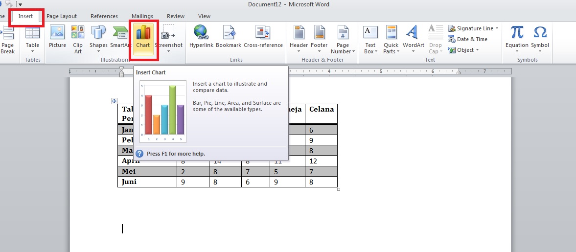 Cara Membuat Grafik (Chart) di Ms Word - Teknologi Informasi
