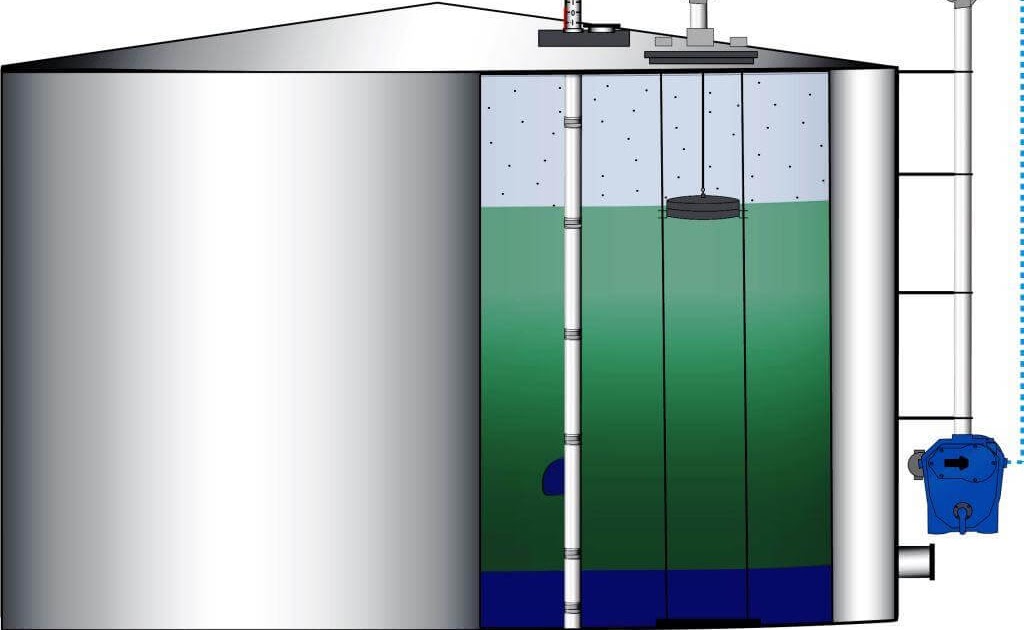 Types of Tank Gauging Level Measurement Systems