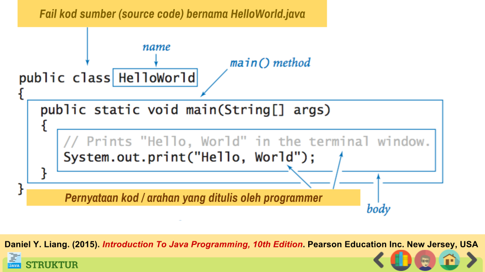 Blog Belajar ICT Cikgu Farid: Java 01 : Public class