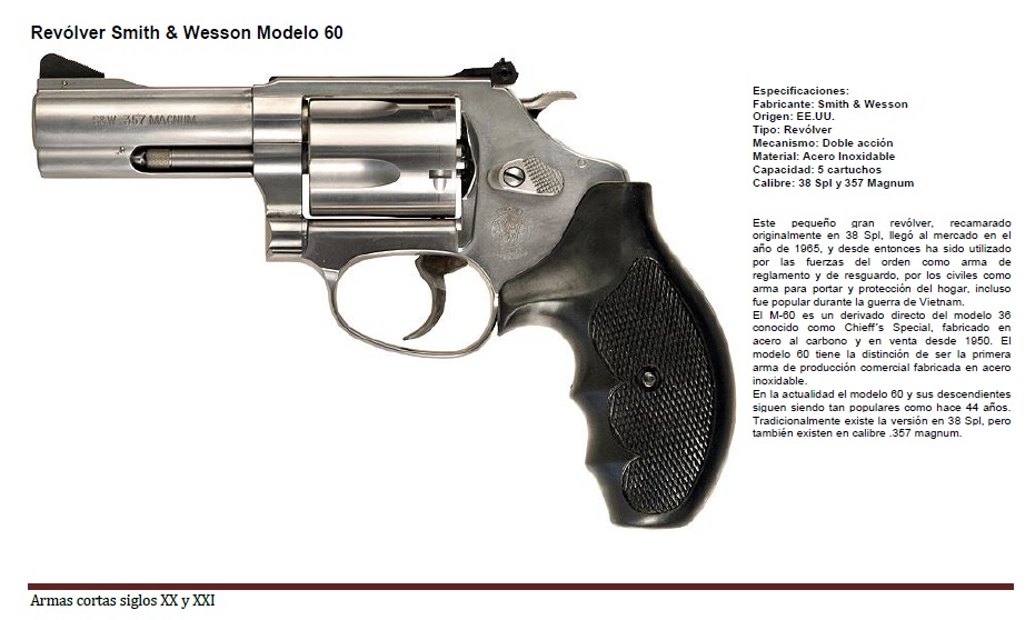 Cazador Mexicano: Tipos de Revólver Smith & Wesson