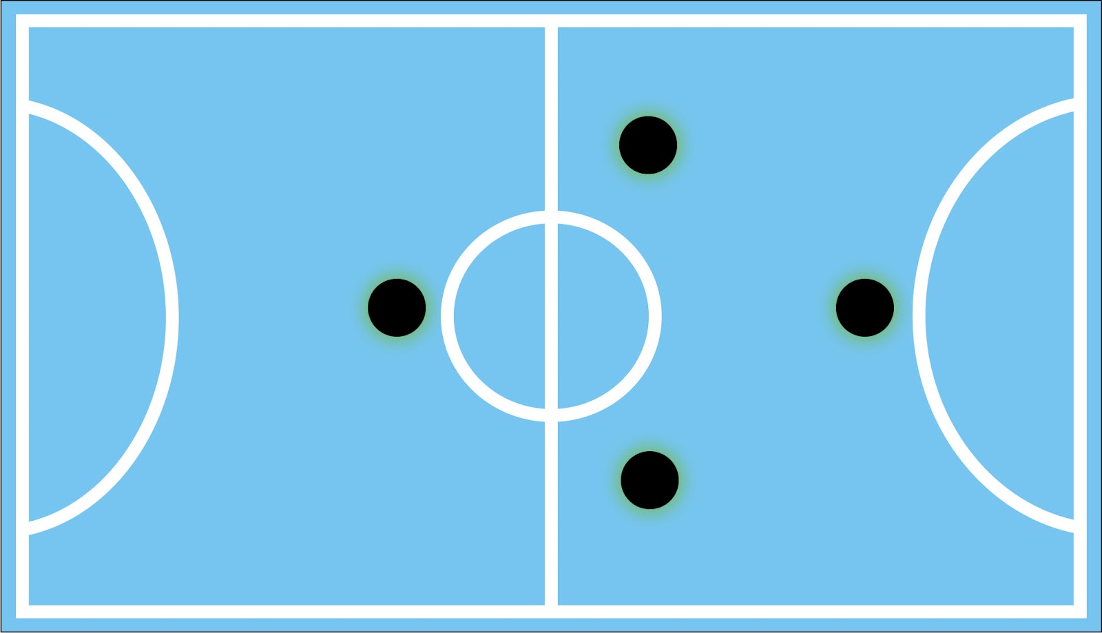 Formasi Futsal 1-2-1 | My Favorite