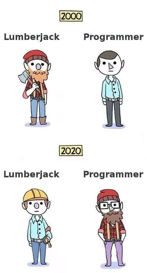 21 Funny Programmer Memes for developers