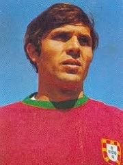 International Legendary Museum: Portugal National Team