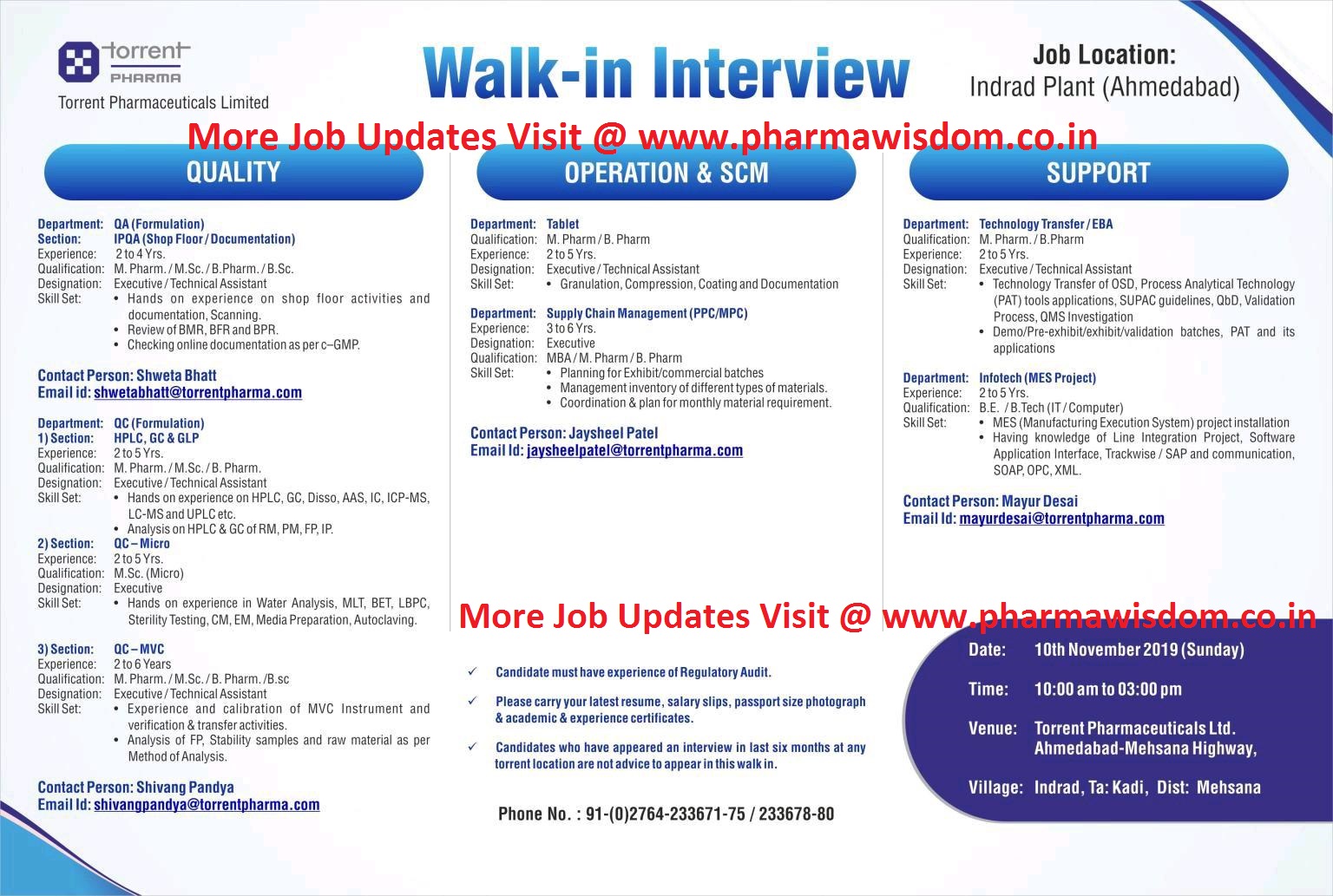 Torrent Pharmaceuticals - Walk-Ins for Multiple Positions - QC | Tablet ...