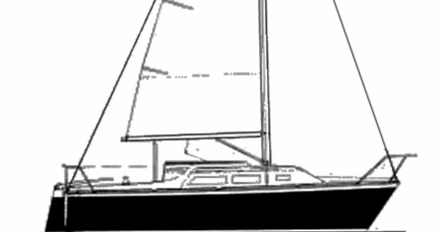 Sqoop: a square-rigged sloop