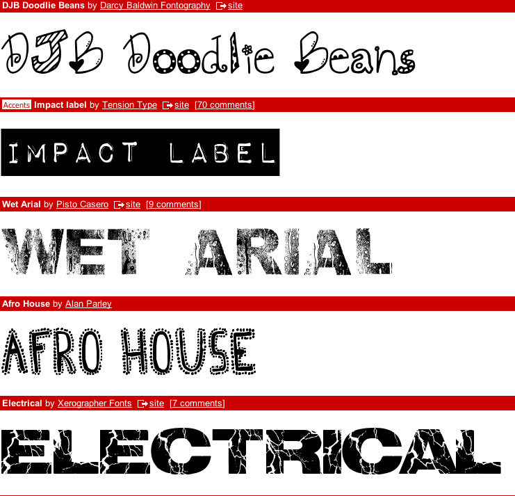 Digital Portfolio Timelog: Font Research: Dafont