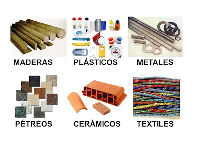 TecnoInFe: Tecnología, Informática y Educación: MATERIALES