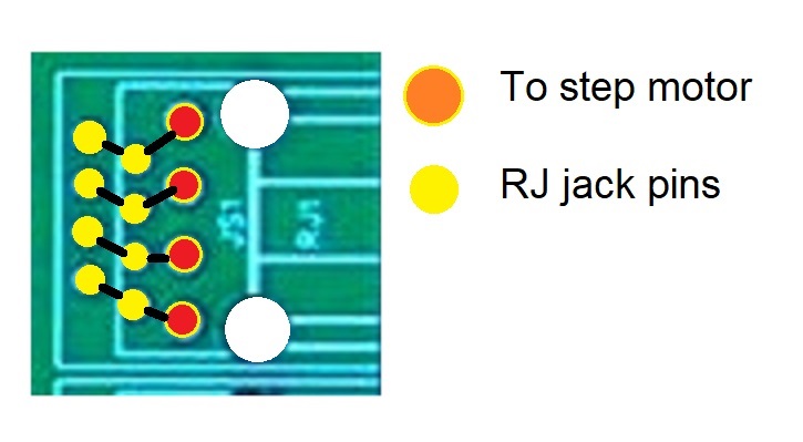 OnStep Controller Kits: How To