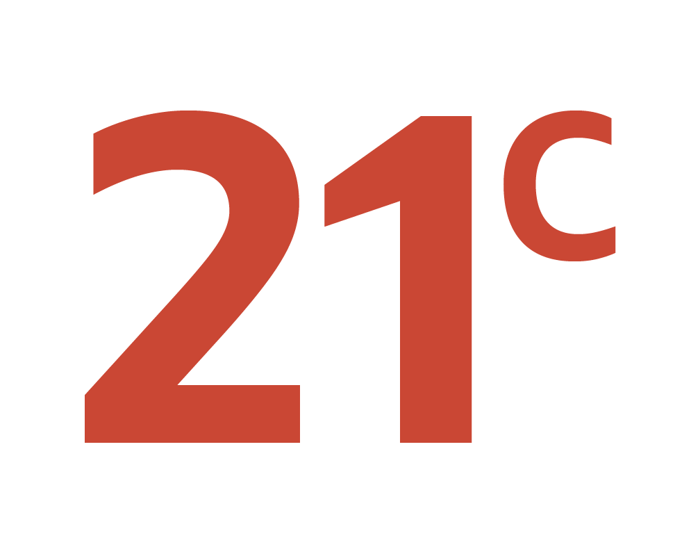 Pl Sql Argentina Oracle 21c Mejoras A Expresiones Calificadas