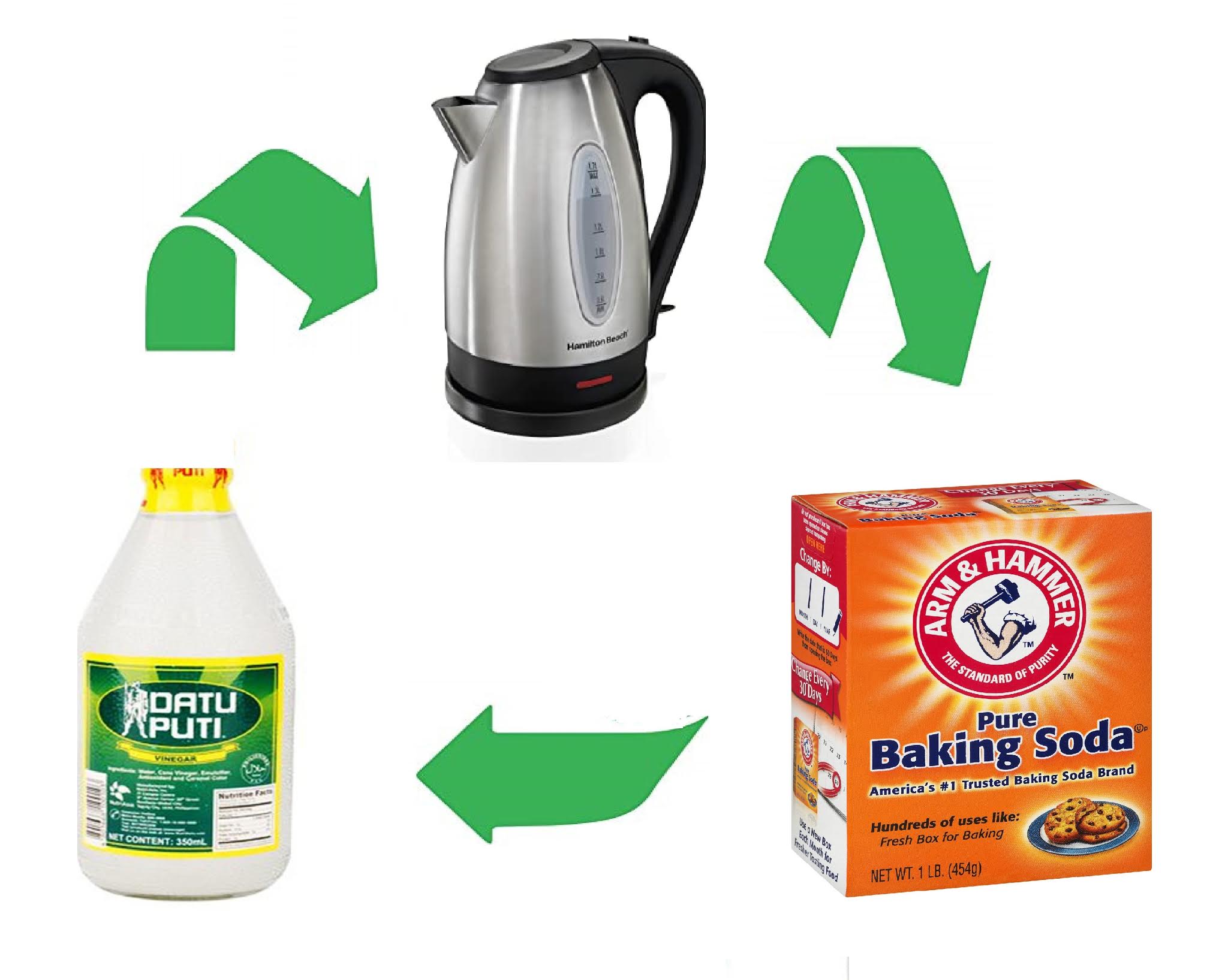 Easy Way To Unclog A Drainage With Hot Water Baking Soda And Vinegar easy-way-to-unclog-a-drainage-with-hot-water-baking-soda-and-vinegar