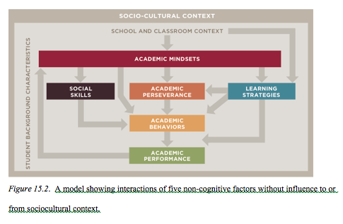 Schools Matter: Understanding KIPP Model Charter Schools, Part 15 ...