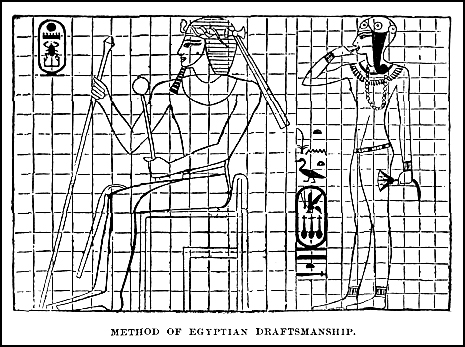 egyptian funerary design lesson plan | Art Education Daily