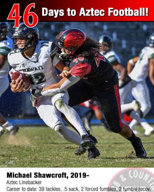 Go Aztecs!: Countdown to Aztec Football: 46 Days!