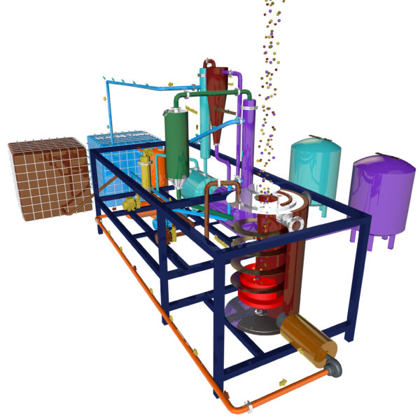 Pyrolyze - Pyrolysis Plant, Pyrolysis Naphtha, Pyrolysis Diesel ...