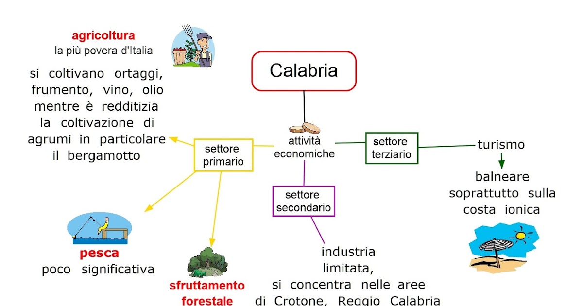 Paradiso delle mappe: Calabria: attività economiche