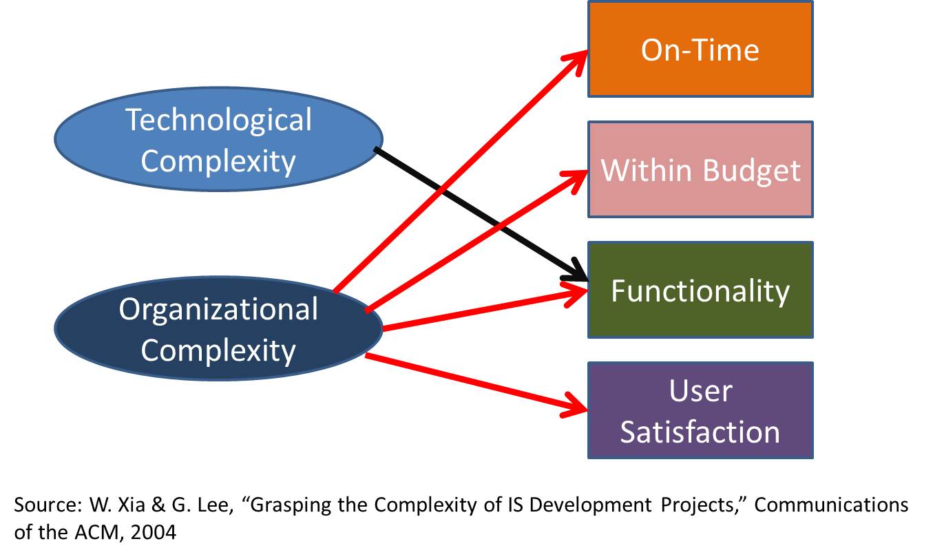 Professor Gwanhoo Lee's Blog (이관후 교수 블로그)
