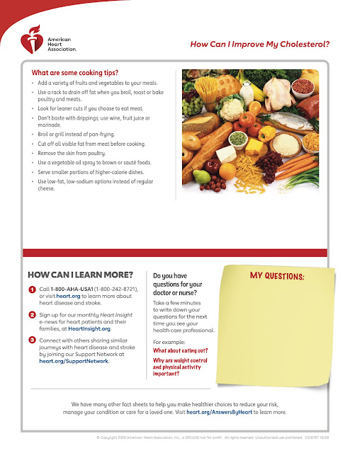 High Cholesterol & Medications