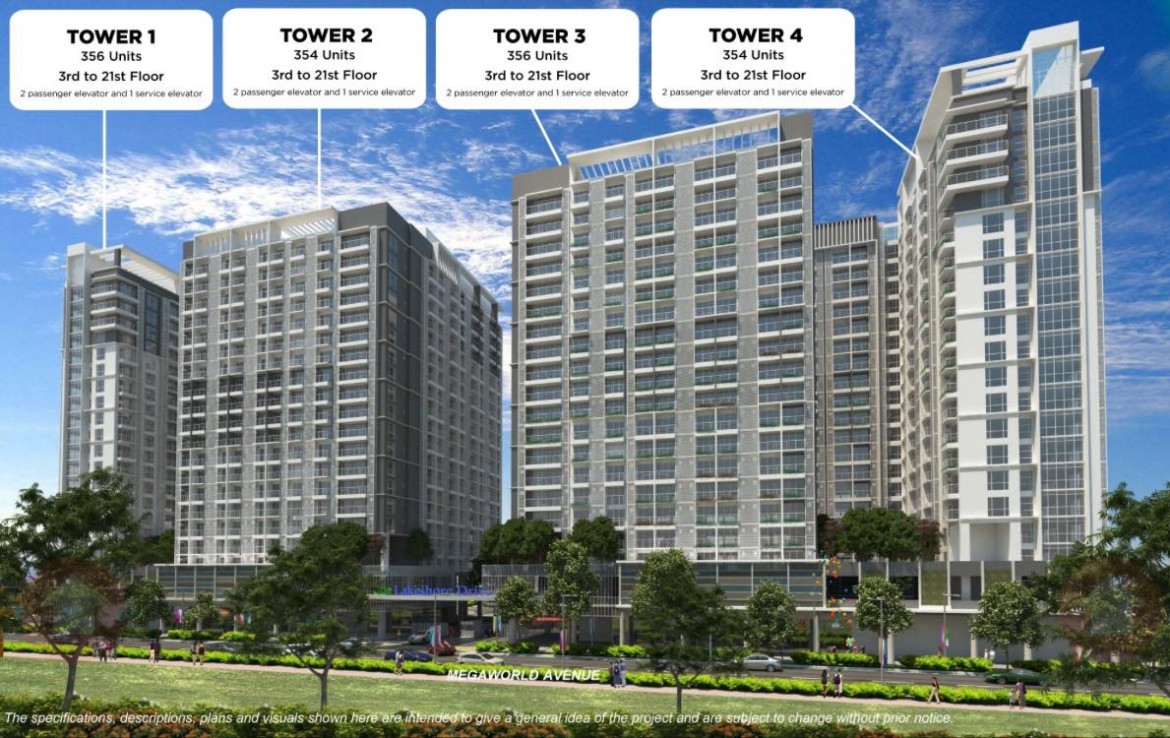 Davao Property & Realty: One Lakeshore Drive | Davao Park District