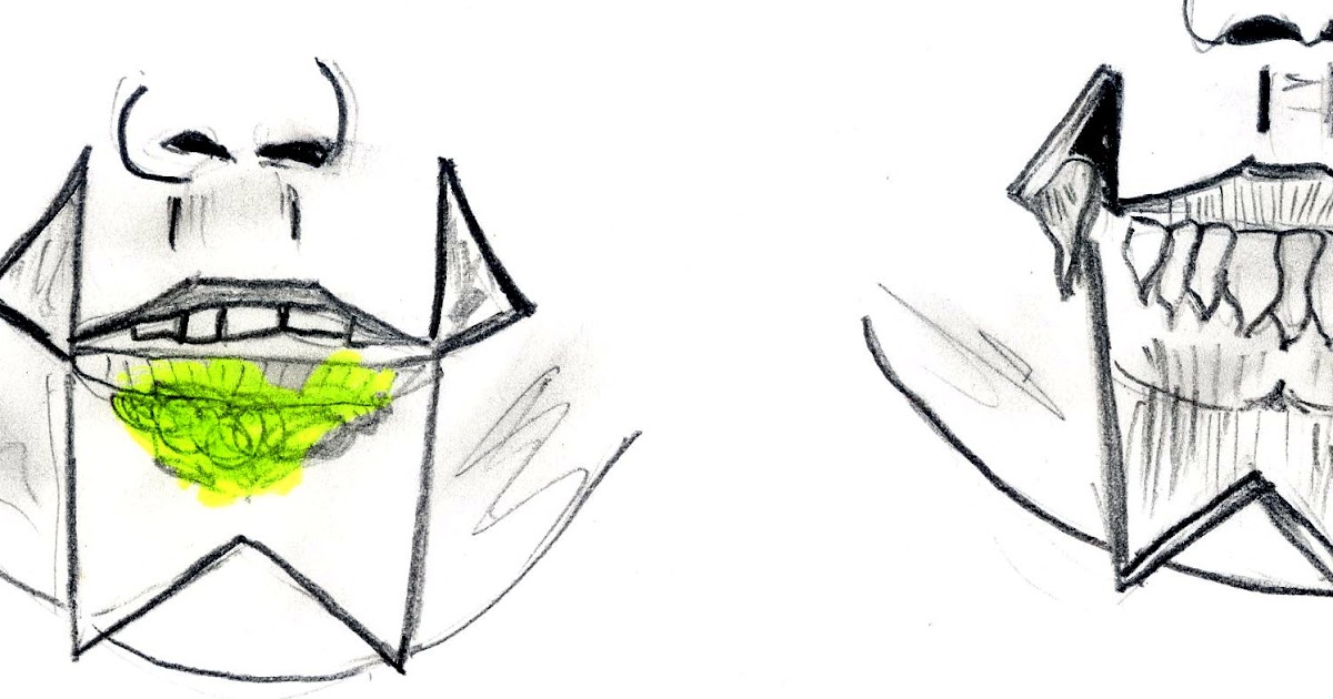 MCQ's in Facial Plastic & Reconstructive Surgery: 1321-1330 MCQ in ...