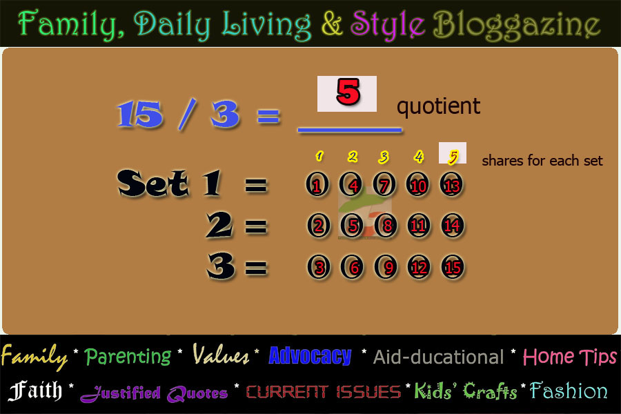 FDLS Online Magazine: Simplified Division for Kids