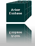 Everyday Essbase: Essbase Shadow Cubes Introduction