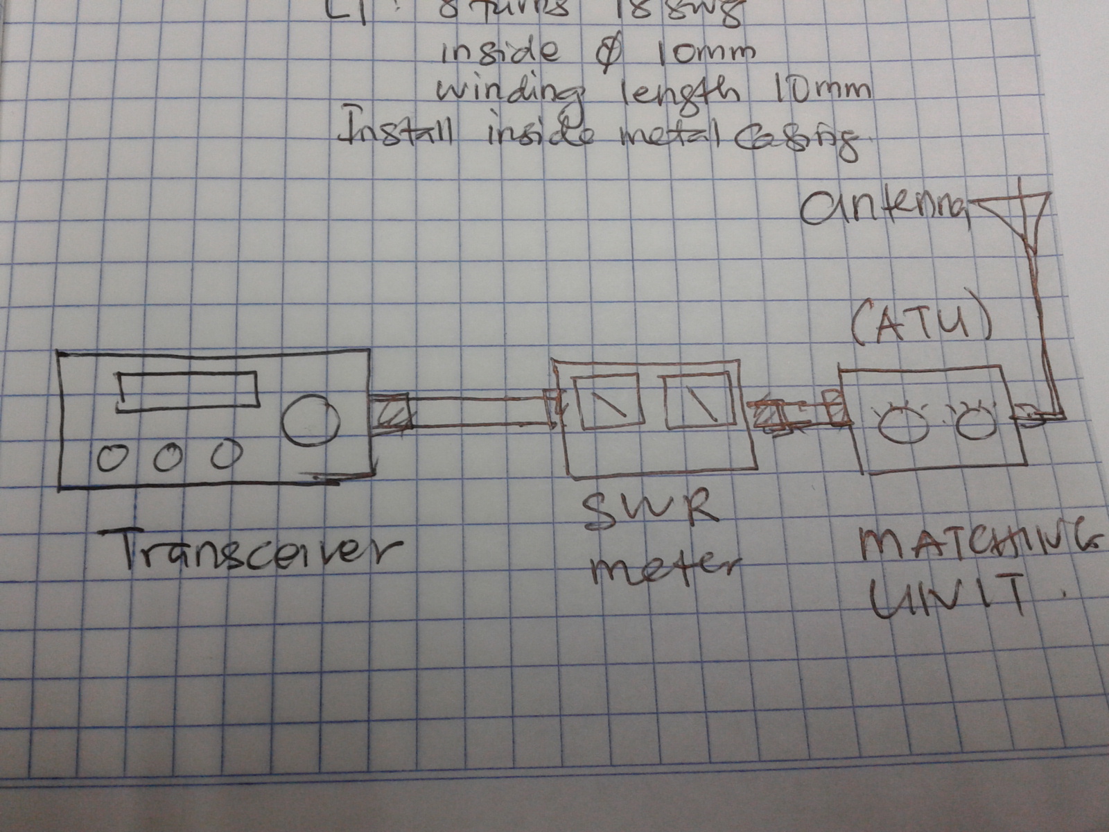 CB RADIO 113DT104 113MB104 : CB ANTENNA MATCHING UNIT