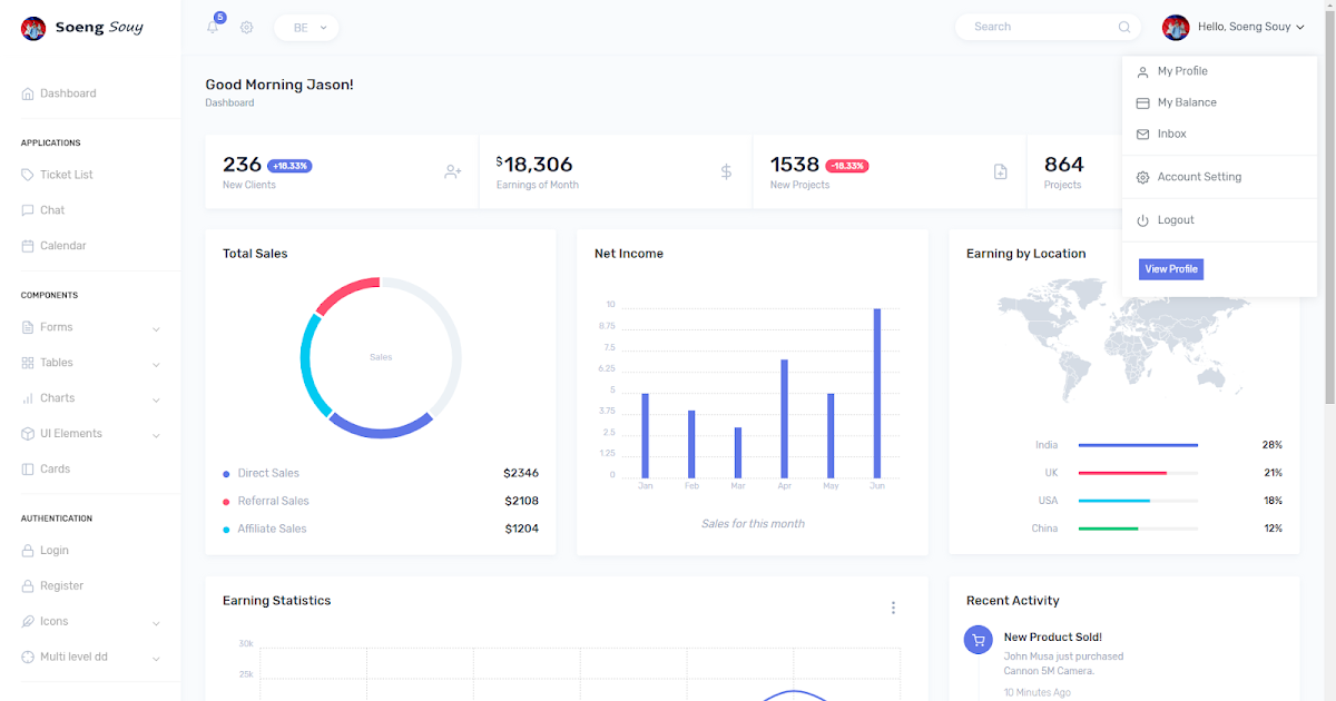 Free Bootstrap 4 HTML5 Admin Dashboard Template