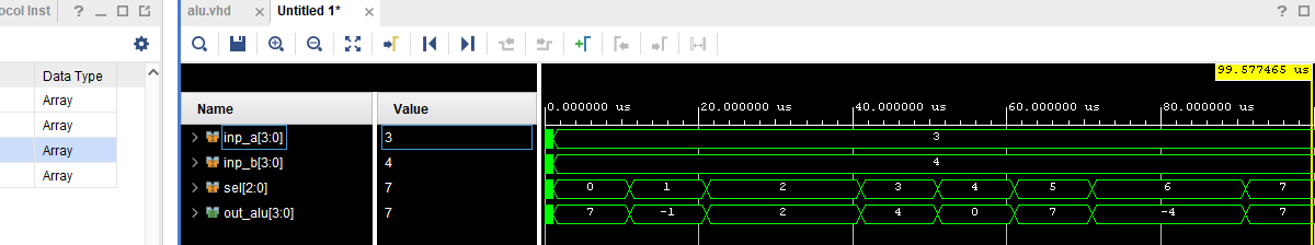 Dispositivos Digitales Programables (PLD's, FPGA's, y VHDL).: ALU en ...