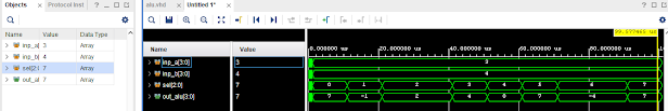 Dispositivos Digitales Programables (PLD's, FPGA's, y VHDL).