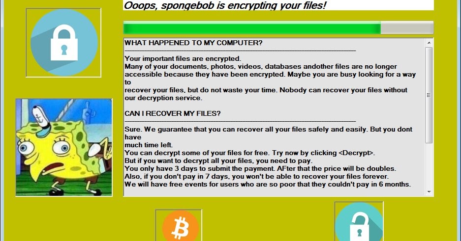 Шифровальщики-вымогатели The Digest "Crypto-Ransomware": Spongebob
