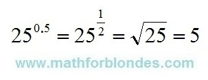 Mathematics For Blondes