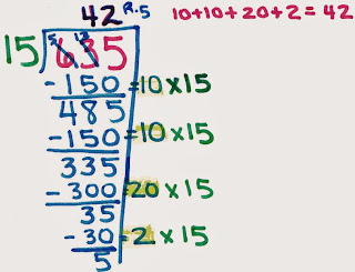 Wild Adventures: Partial Quotients