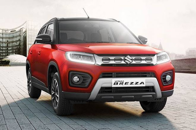 Time to see Toyota Brezza 2020.