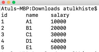 AWK one liners [part one]