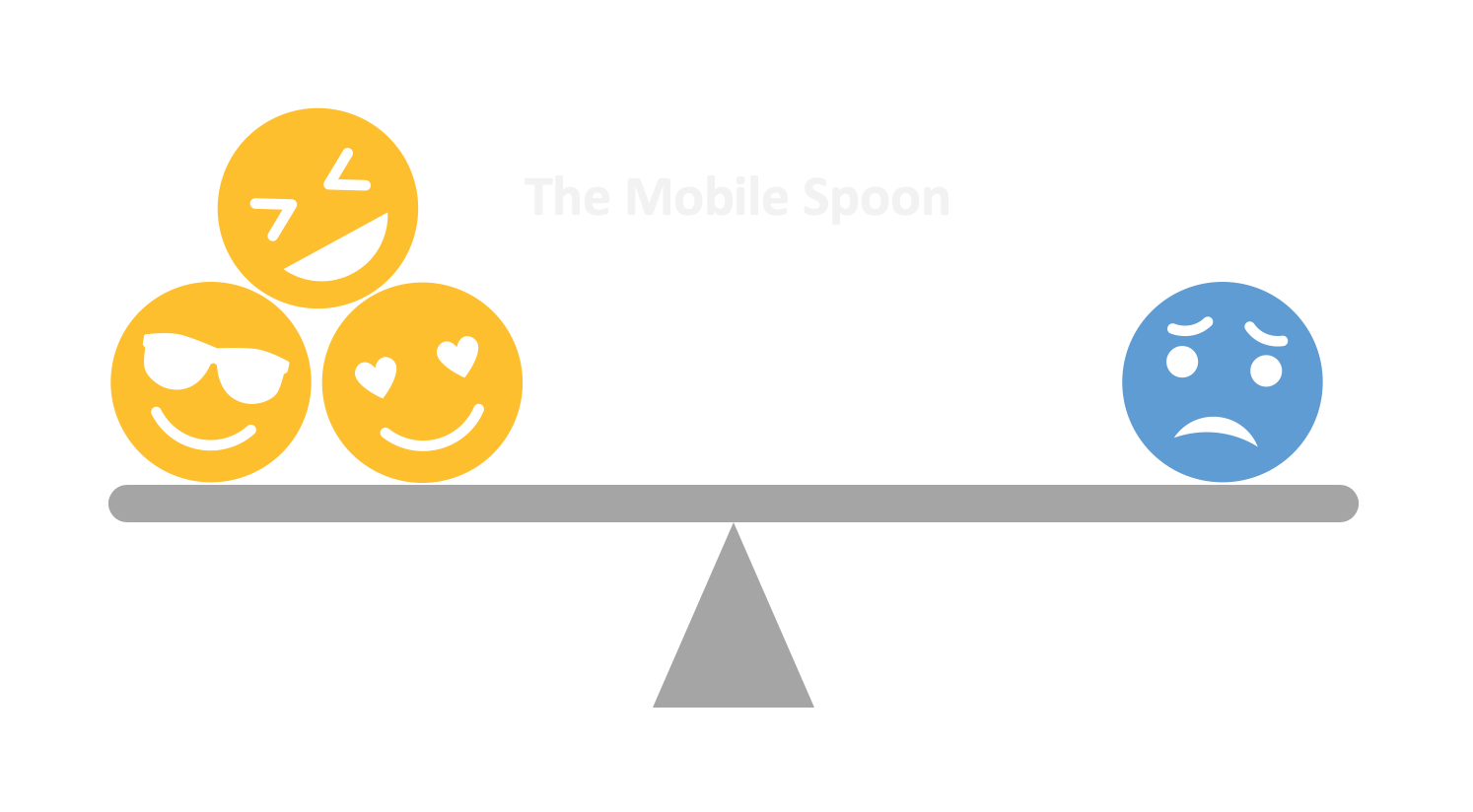 84 cognitive biases that will help you design better-converting products