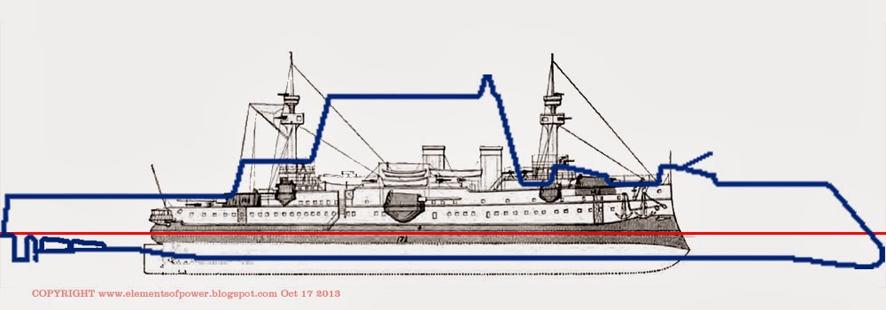 Elements Of Power: DD-1000 Update: Wow! Indeed