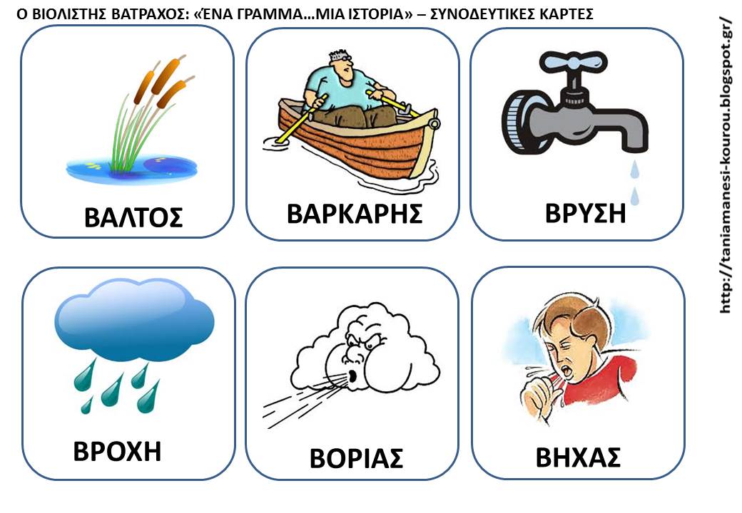 10o Νηπιαγωγείο Γιαννιτσών: ΤΟ ΓΡΑΜΜΑ Β,β.