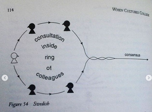 A.R.Yngve's "Notes Towards Becoming A Better Writer": Book review: WHEN ...