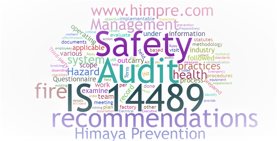 IS 14489 Third Party Safety Audit is-14489-third-party-safety-audit