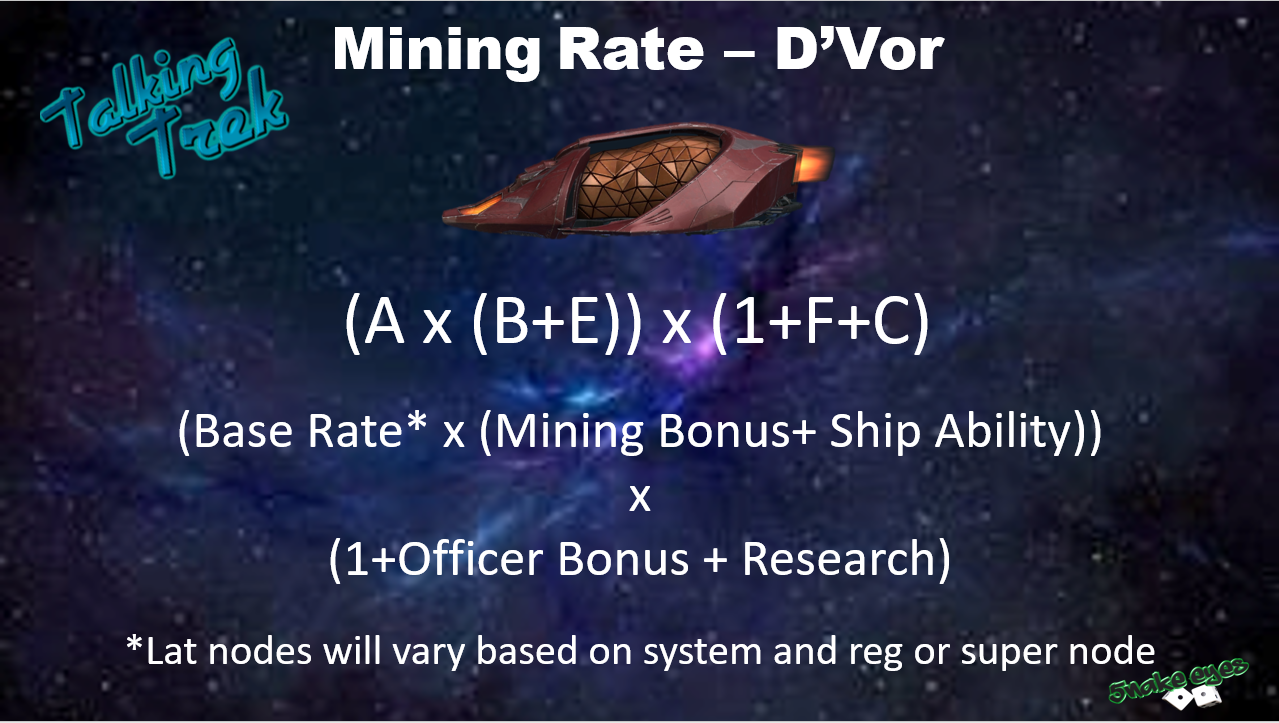NCC1887 Educational Library: Mining #11 - Calculating Mining Rates