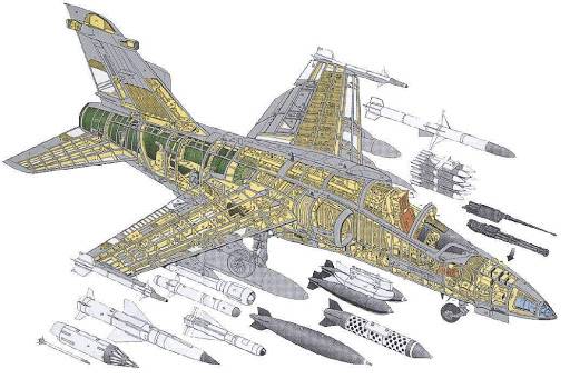 WARFARE Blog: AMX INTERNATIONAL AMX/ A-1. Uma boa surpresa na guerra de ...